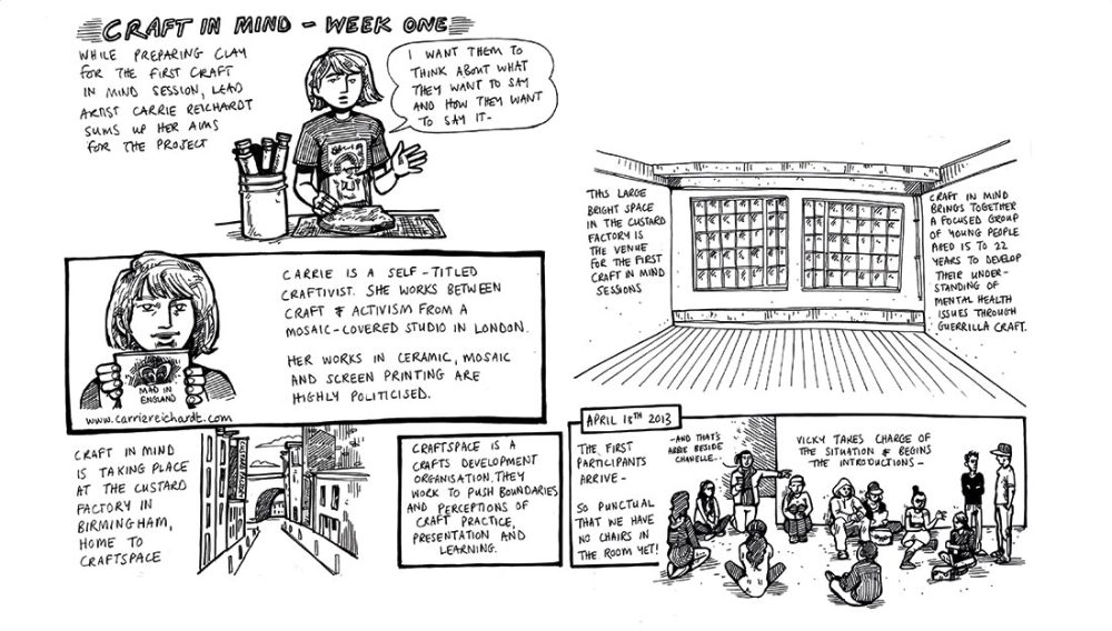 Craft in Mind – Craftspace